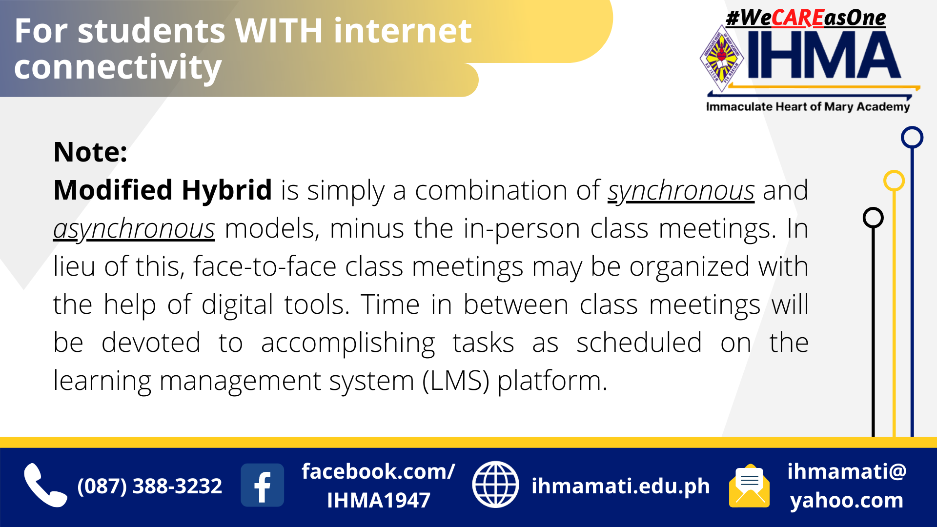 BLENDED LEARNING DELIVERY MODES - IHMA